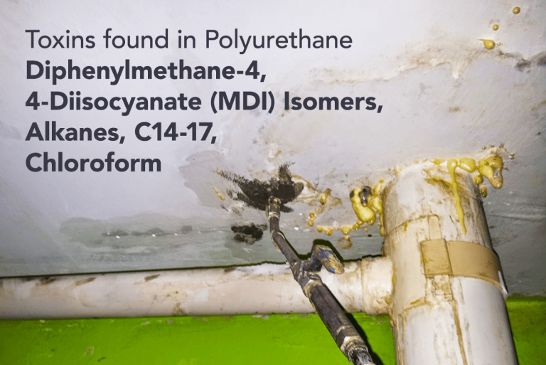 Everything You Need to Know about PU Injections | Nano-G